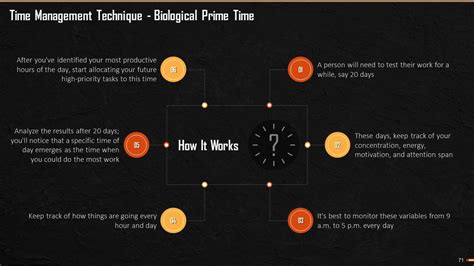 Top 10 Procrastination Powerpoint Presentation Templates In 2025