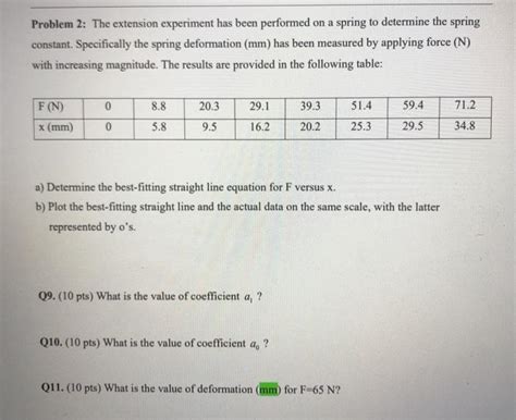 Solved Instructions 1 All Problems To Be Solved Using