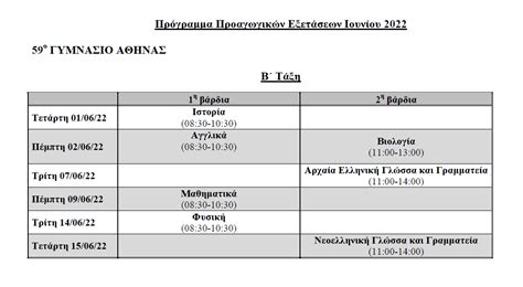 Ιστολόγιο 59ου Γυμνασίου Αθηνών Φώτης Κόντογλου ΠΡΟΓΡΑΜΜΑ ΕΞΕΤΑΣΕΩΝ ΙΟΥΝΙΟΥ 2022