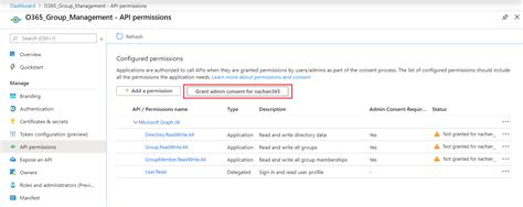 Calling Graph API From Power Automate Flow Nanddeep Nachan Blogs