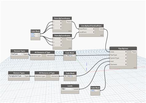 dynamo 如何生成管道 dynamo快速绘制管网 csdn博客