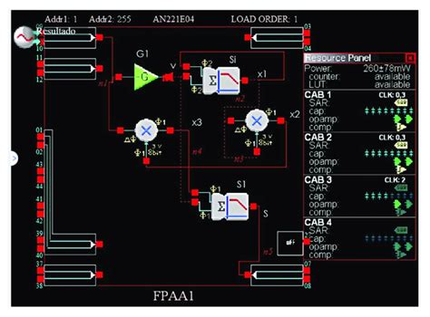 Schematic Of Fpaa Memristor Emulator Download Scientific Diagram