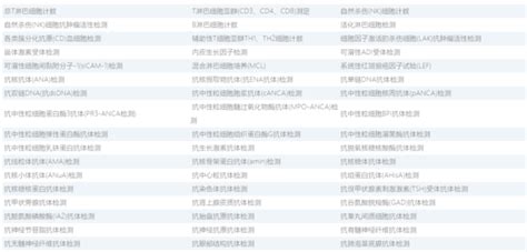 国家卫健委临床检验中心（nccl）发布：临床检验项目目录与检索大全！ 腾讯新闻