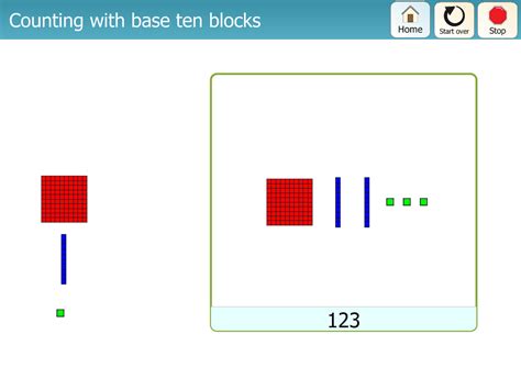 Counting With Base Blocks