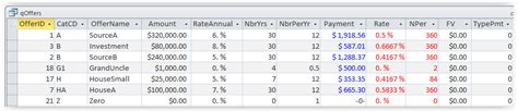 access use excel with a wrapper function ima