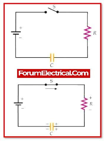 How To Find The Time Constant In RC RL And RLC Circuits