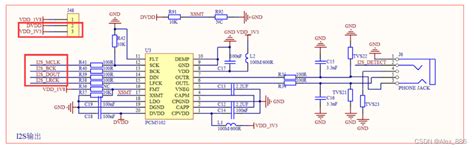 基于qcc30xx51xx 数字i2s输出配置qcc307x的i2s输出 Csdn博客 基于qcc30xx51xx 数字i2s输出配置qcc307x的i2s输出 Csdn博客