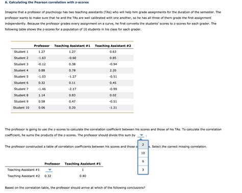 Solved 6 Calculating The Pearson Correlation With Z Scores