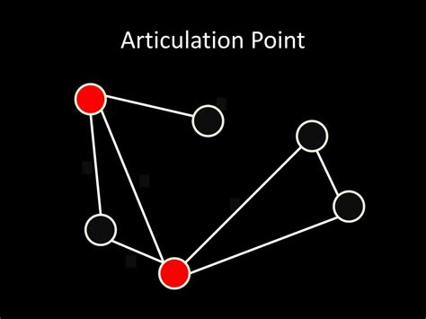 Ppt Graph Iii Powerpoint Presentation Free Download Id 3595842