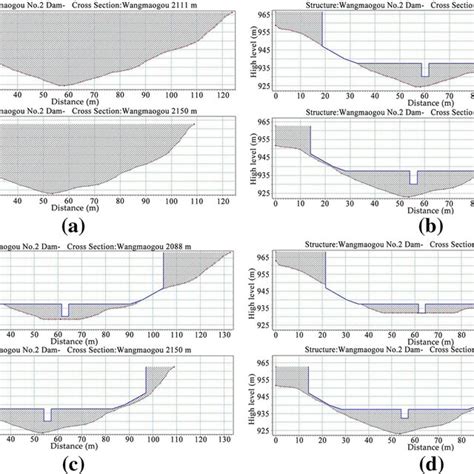 Schematic Diagram Of The Rear Section Of The Front Dam Of No 2 Dam Of