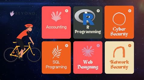 Essential Basic Accounting 100 Faqs Professor Kafi