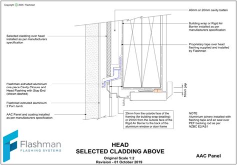 Cladding Flashing Details At John Heidt Blog