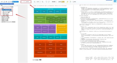 Github标星10k《android Framework开发揭秘》411页pdf开源分享，掌握面试诀窍 知乎