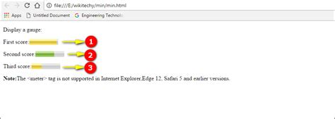 Html Tutorial Min Attribute In Html Html5 Html Code Html Form