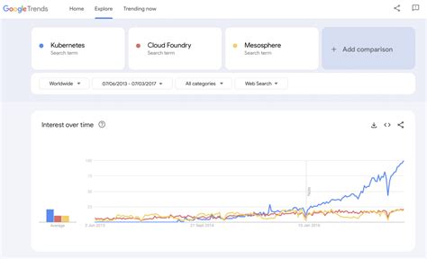Apache Iceberg The Open Table Format For Lakehouse And Data Streaming