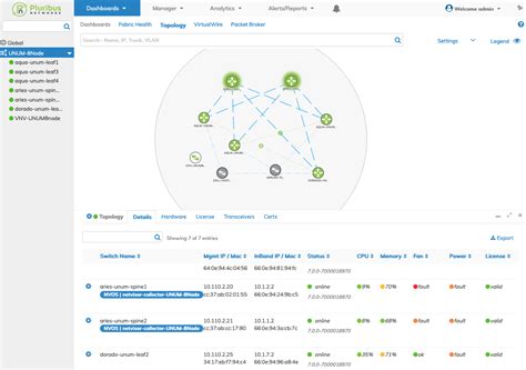 Seed Switch Redundancy