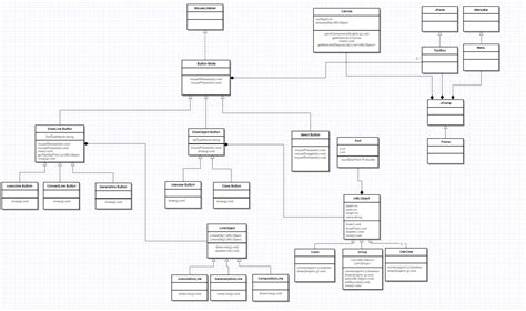 github billy122333 uml editor