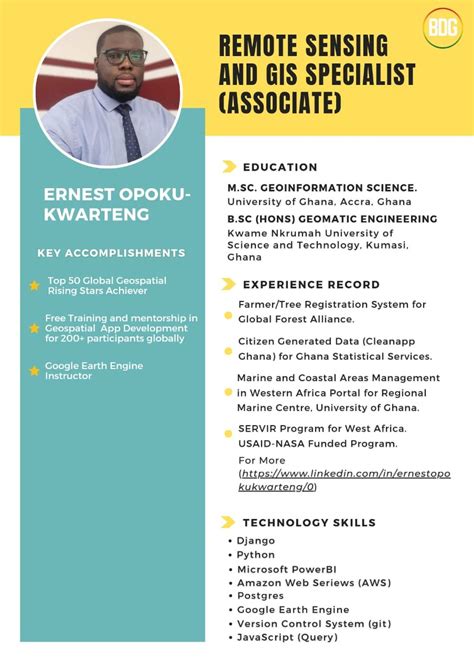 Toffick Wumpini Mohammed Posted On Linkedin