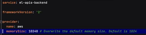 Dynamodb Insert Performance Basics In Pythonboto3 By Or Hiltch