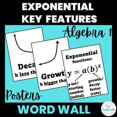 Exponential Functions Key Features Word Wall Posters Algebra 1 Freebie