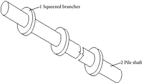 Schematic Diagram Of The Structure Of The Forming Tool A New Type Of Download Scientific