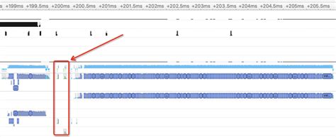 Cuda编程基础与triton模型部署实践triton 接入cuda C Csdn博客 Cuda编程基础与triton模型部署实践triton 接入cuda C Csdn博客