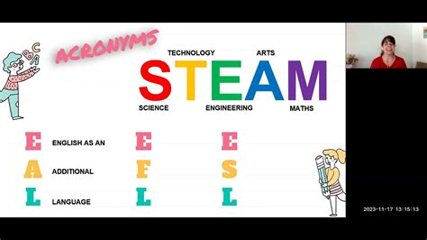 Active Learning Methodologies Mini Event Teachingenglish British
