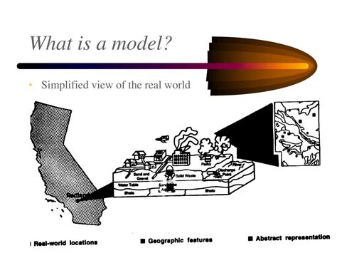 Ppt Spatial Data Powerpoint Presentation Free Download Id937986