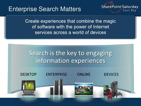 Sharepoint 2010 Enterprise Search Overview