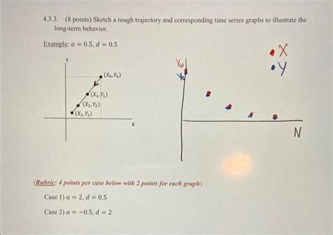 [solved] 4 3 3 8 points sketch a rough trajectory and c