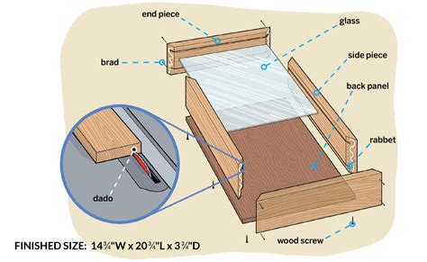 How To Make A Shadow Box This Old House