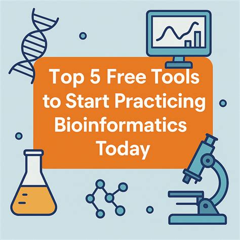 Top 5 Free Bioinformatics Tools For Beginners To Practice Online