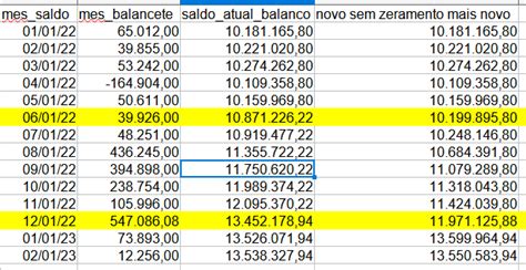 solved calc on pivot table qlik community 2036844