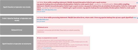 Error Failed To Conncet To Hiveserver2 — Dataiku Community