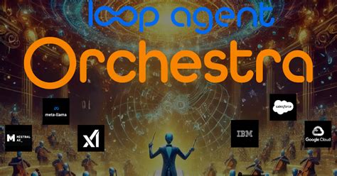 Loop Ai Agents Orchestra Loop Ai Group Cognitive Computing