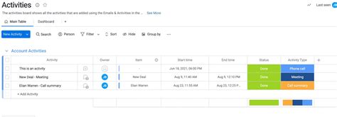 Crm How To Get Started Workflowpower