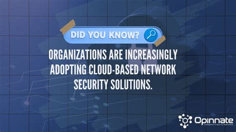 Cloud Based Network Security Solutions For Businesses Opinnate Posted On The Topic Linkedin