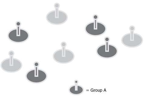Zigbee Applications Part 1 Sending And Receiving Data Ee Times