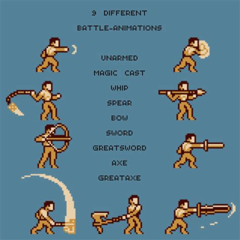 Side Scroller Template Release Pixel Side Scroller Character Template By Thomas Feichtmeir