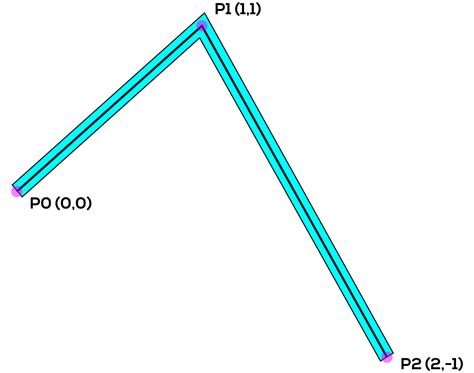 Unity Vertex Position Problem For Connected Lines Game Development
