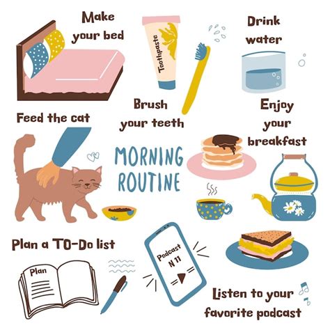 Утренняя рутина ежедневные хлопоты по дому утренние ритуалы с текстом