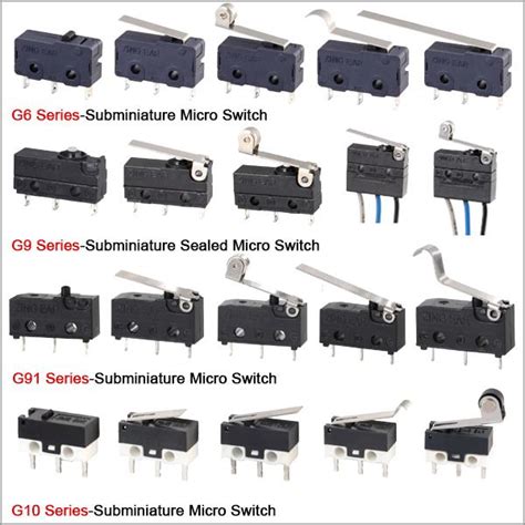 China Customized Sealed Mini Micro Switch Small Simulated Roller Lever Manufacturers Suppliers