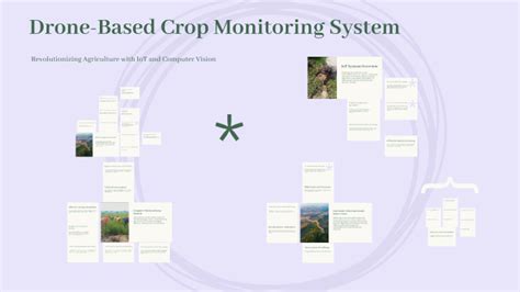 Drone Based Crop Monitoring System By Esraa Ellaithy On Prezi
