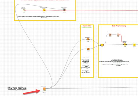 Webportal Deployment Issue Knime Server Knime Community Forum