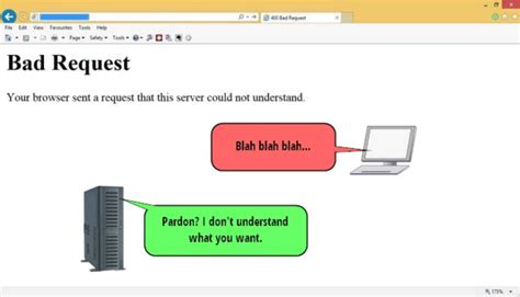 Errors In Website List Of Few Errors And How To Fix Them Easily