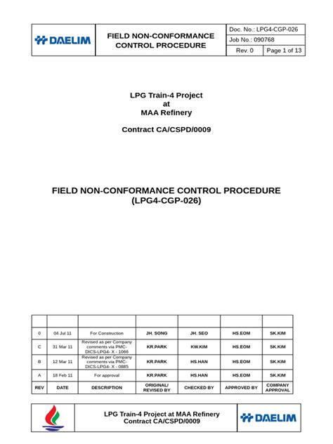 Field Non Conformance Control Procedure Rev0 Pdf Verification And