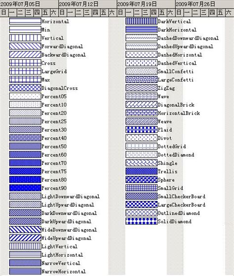 C Gdi Hatchbrush 对照hatchstyle C Csdn博客 C Gdi Hatchbrush 对照hatchstyle C Csdn博客
