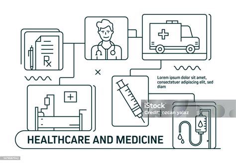 건강 관리 및 의학 라인 아이콘입니다 현대 그래픽 디자인 벡터 선 아이콘입니다 배너 책 브로셔 웹을 위해 즉시 사용 가능한 디자인 병원 의사 간호사 구급상자 구급차 심전도