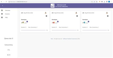 Selenium Script Execution In Aws Ec2 Instance Using Selenium Grid And