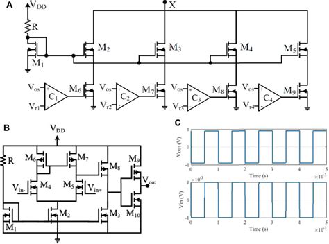 frontiers computational design of an integrated cmos readout circuit